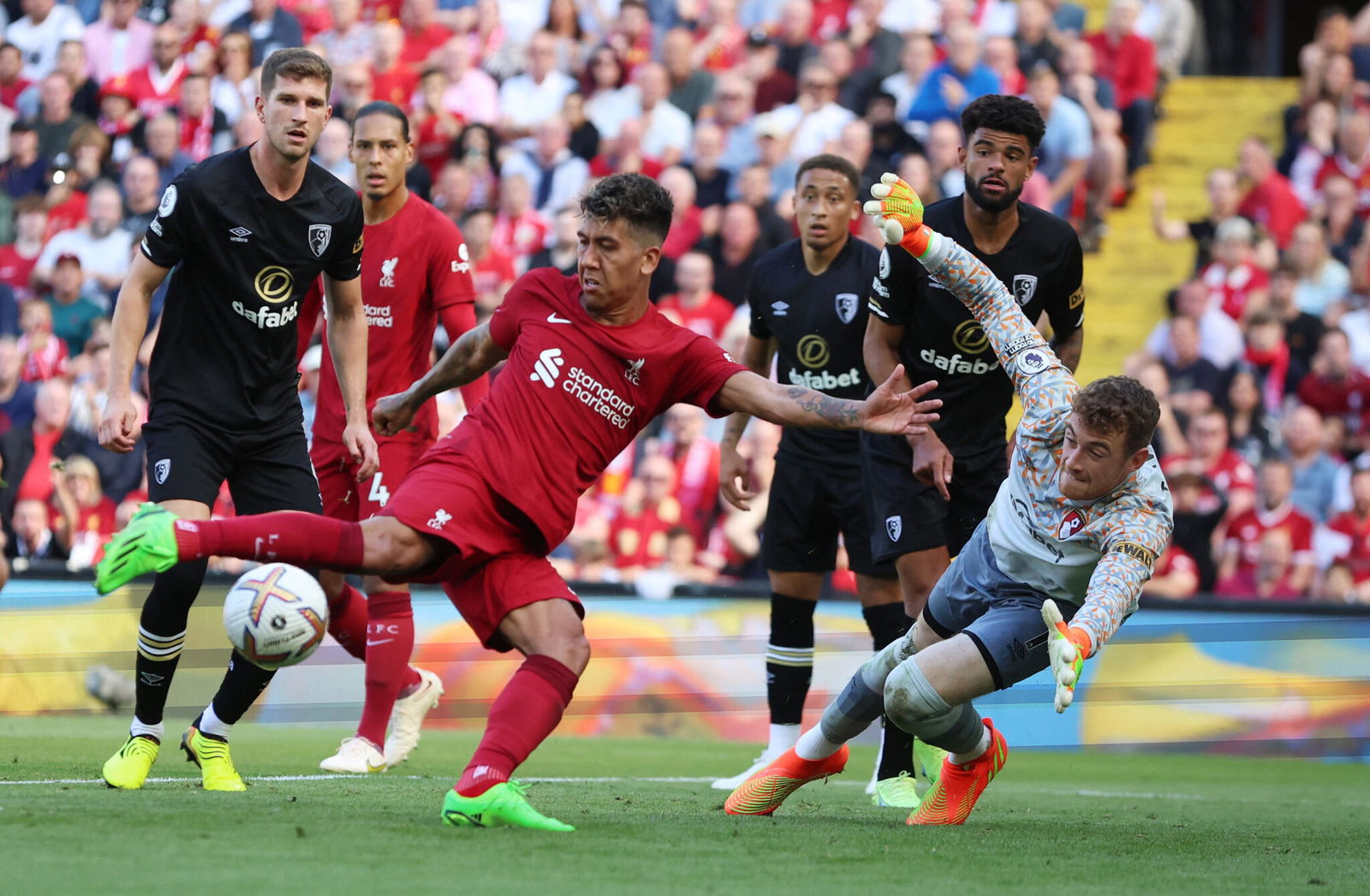 Liverpool FC's Biggest Wins and Losses: Biggest margin wins